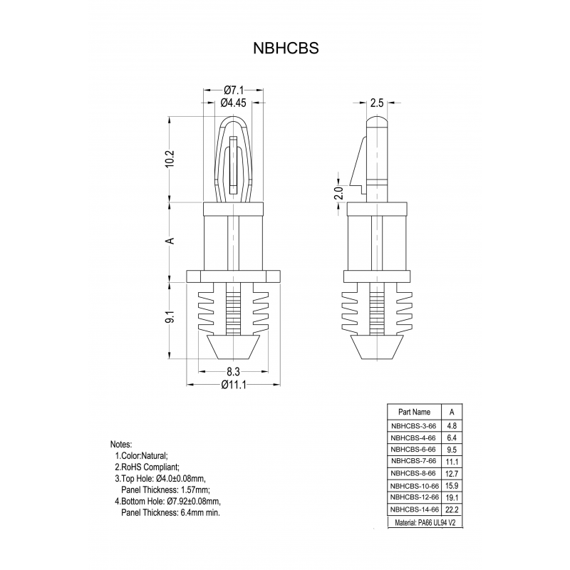 Blind Hole Circuit Board Support