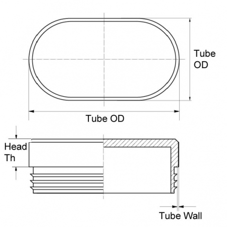 Tube Inserts and blanking plugs - Oval Metric