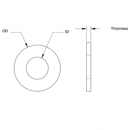 Metric Standard Rubber Washers