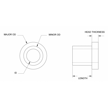 nylon special shoulder washers
