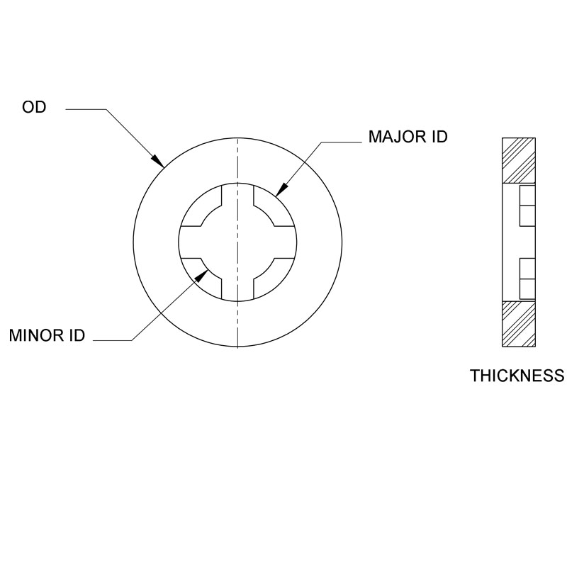 Nyfast - Metric Nylon Retaining Washers