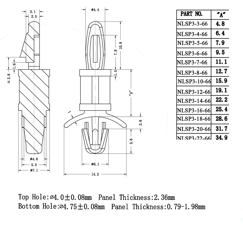 Locking Circuit Board Support Posts Series 3