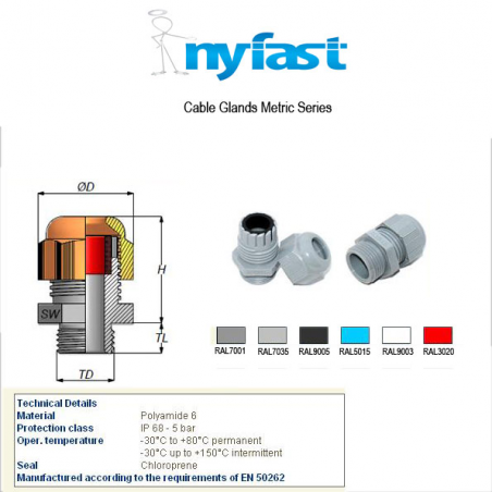 nylon metric cable gland M16