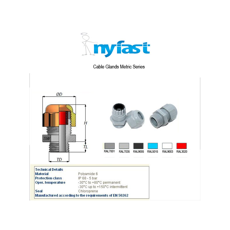 nylon metric cable gland M12
