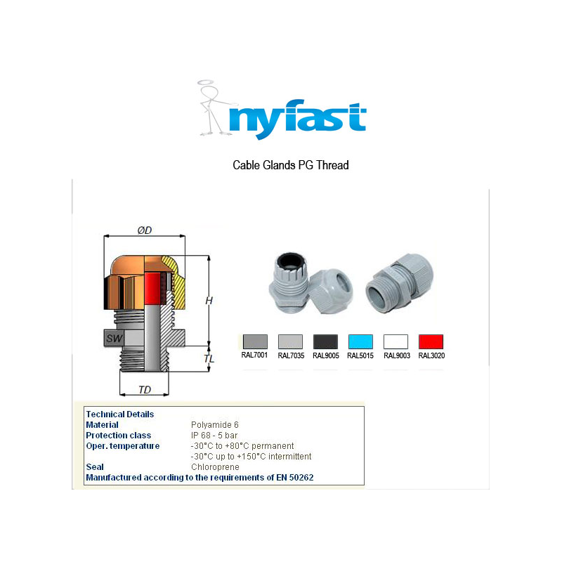 Cable Glands PG Thread PG16